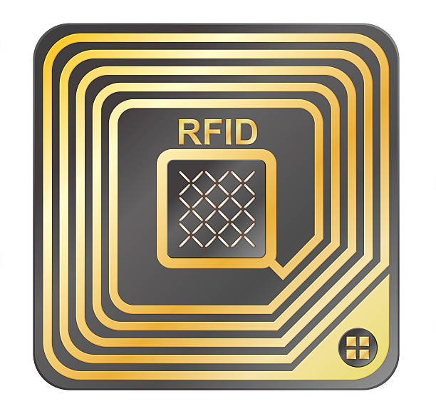 RFID Tags in Dubai | Best RFID Tags Dubai | RFID Solutions Dubai